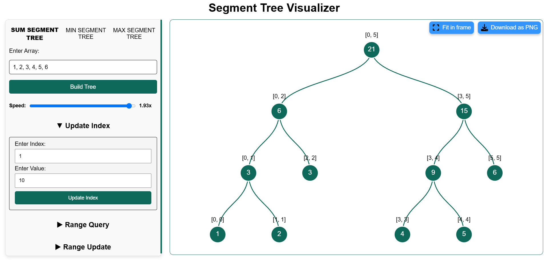 Yogesh Saini | Full Stack Web Developer Portfolio